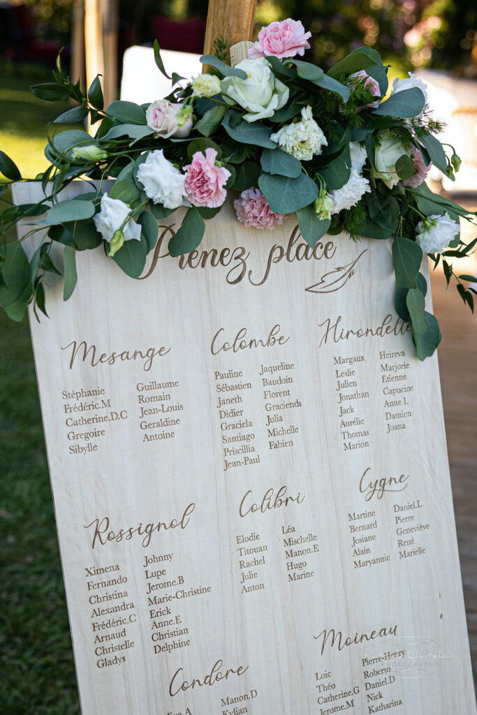 Comment faire son plan de table - D'amour et d'évènements